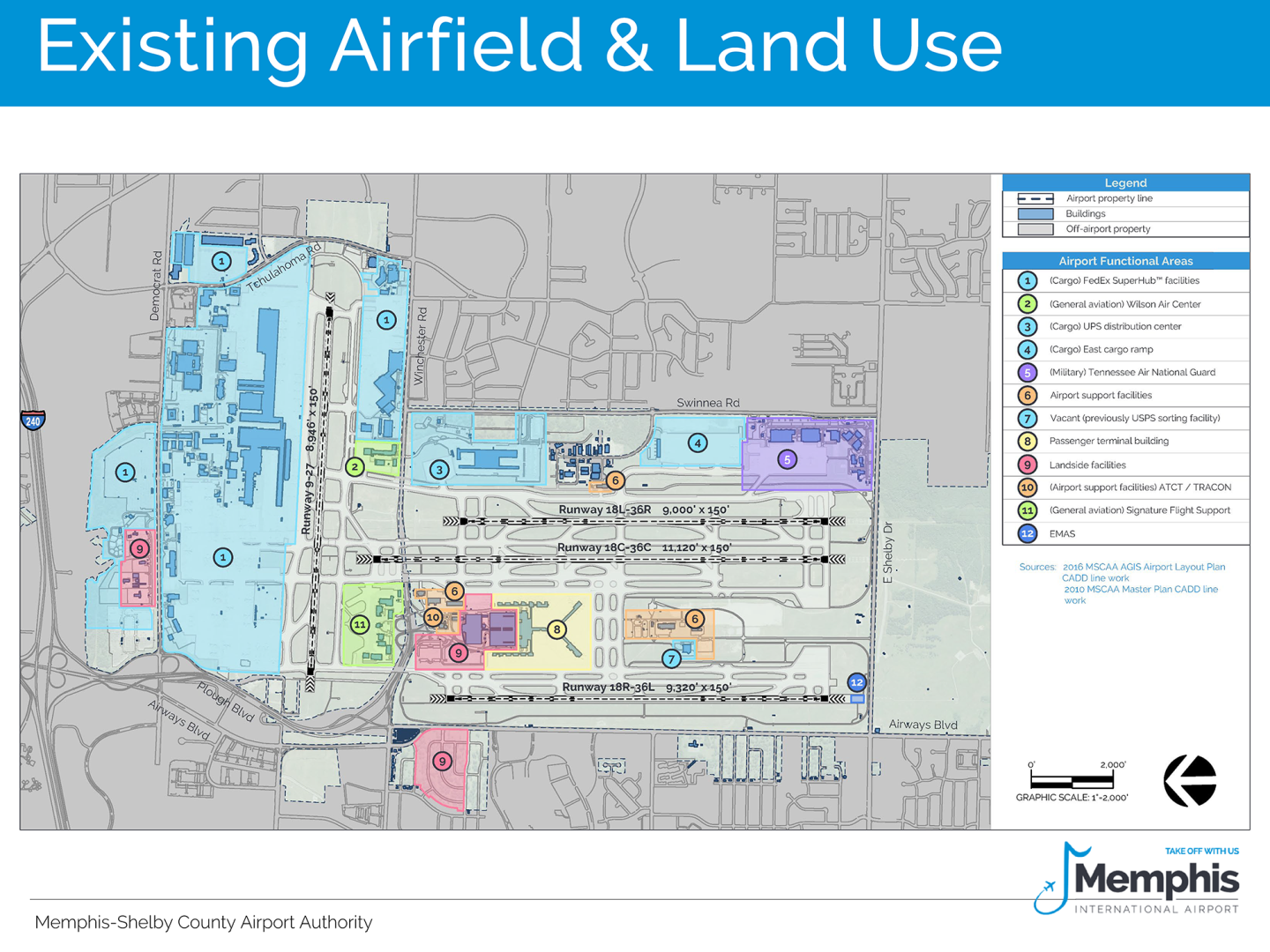 The MEM Master Plan Update Boards – Memphis International Airport – MEM