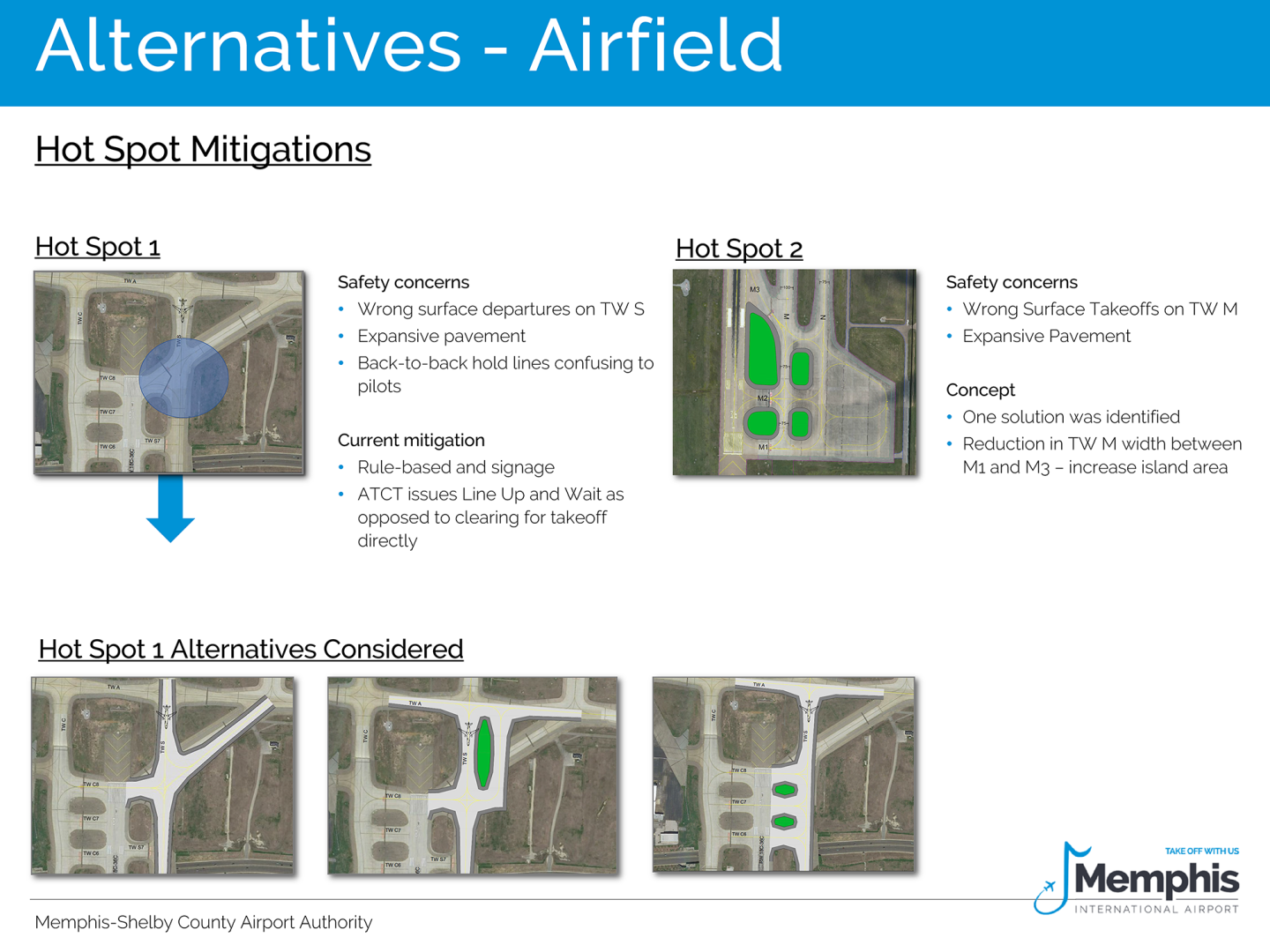 The MEM Master Plan Update Boards – Memphis International Airport – MEM