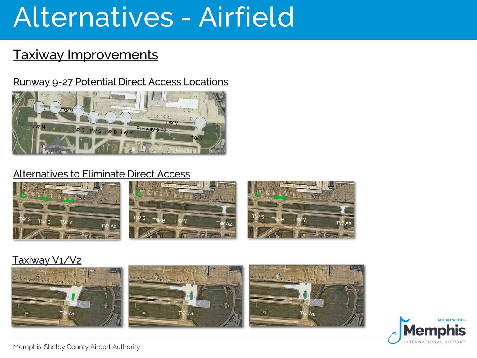 The MEM Master Plan Update Boards – Memphis International Airport – MEM