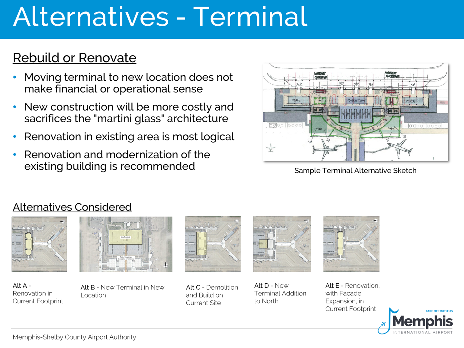 The MEM Master Plan Update Boards – Memphis International Airport – MEM