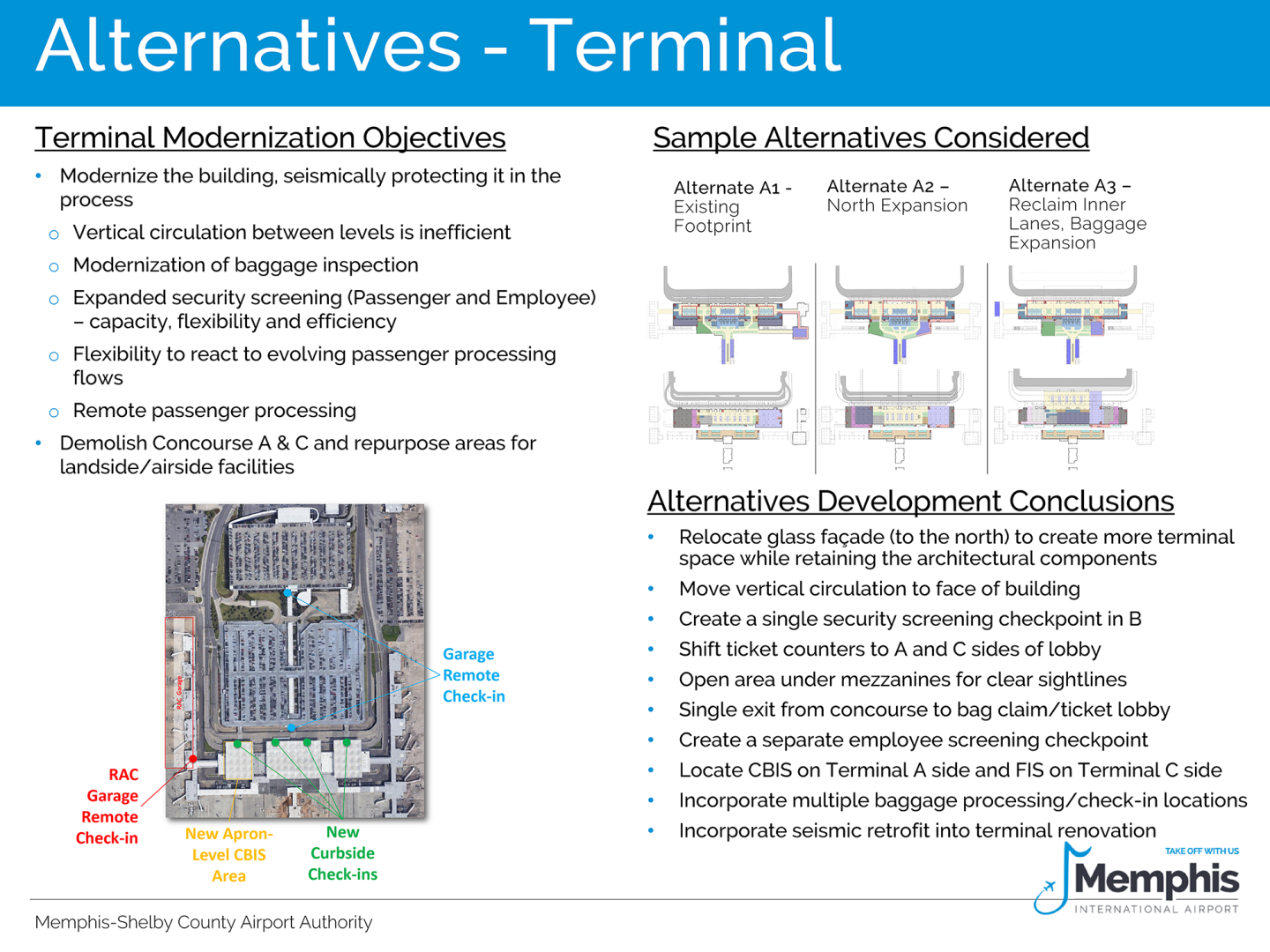 The MEM Master Plan Update Boards – Memphis International Airport – MEM